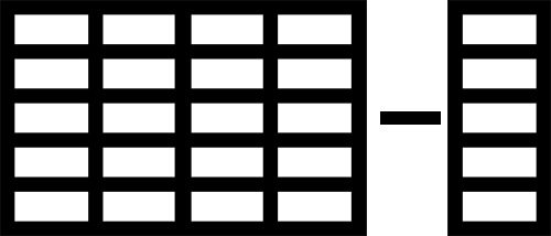 Drop All Tables In Postgresql A Guide To Using The Drop Command In Psql
